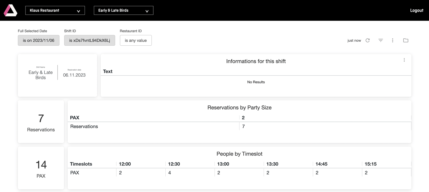 aleno Back-up: Ihre Daten sicher und zugänglich